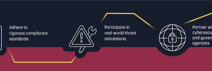 News – Georgia Transmission